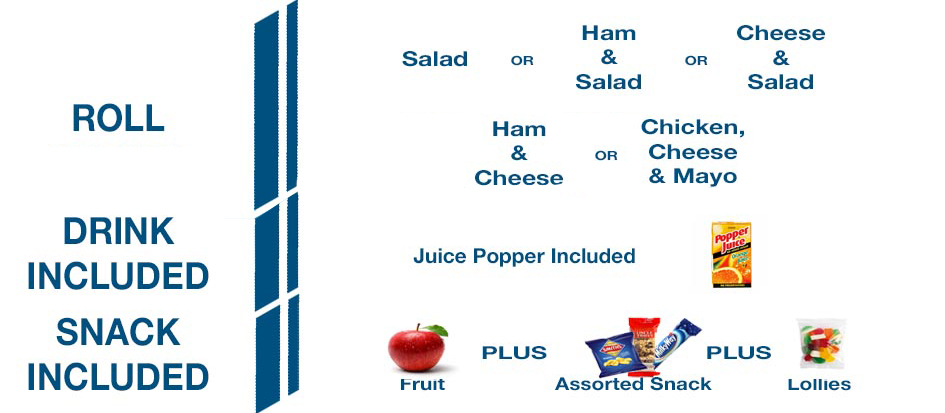 Pre-Order Lunch Orders and Friday Dinner $10 chicken Schnitzel for the ...