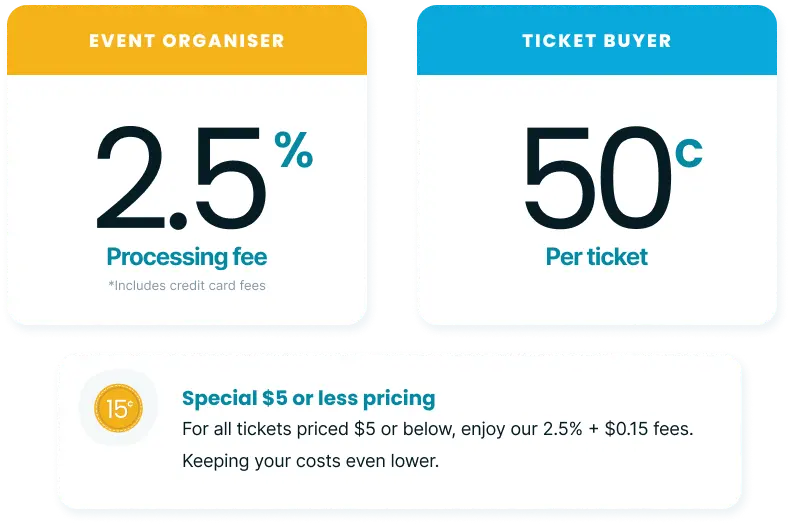 Affordable Event Ticket Pricing & Features | TryBooking Australia